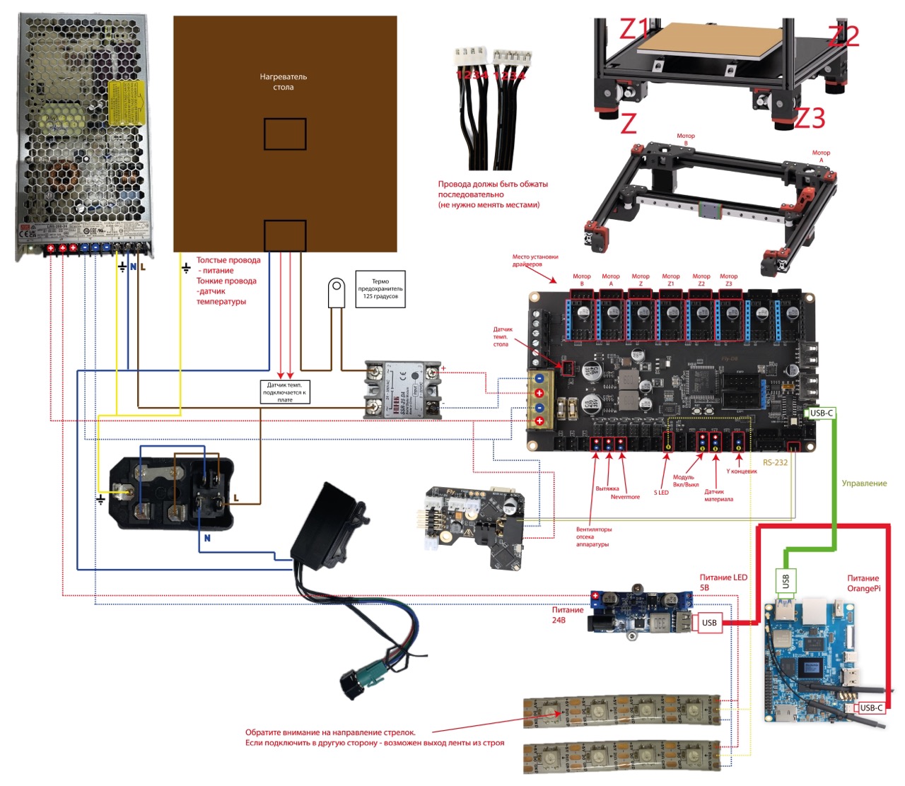Схема подключения Fly D8 RS-232 | 3def.ru